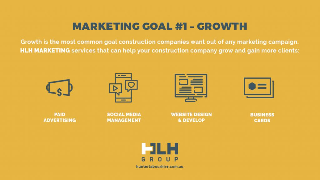 What Marketing Does Your Construction Company Need?