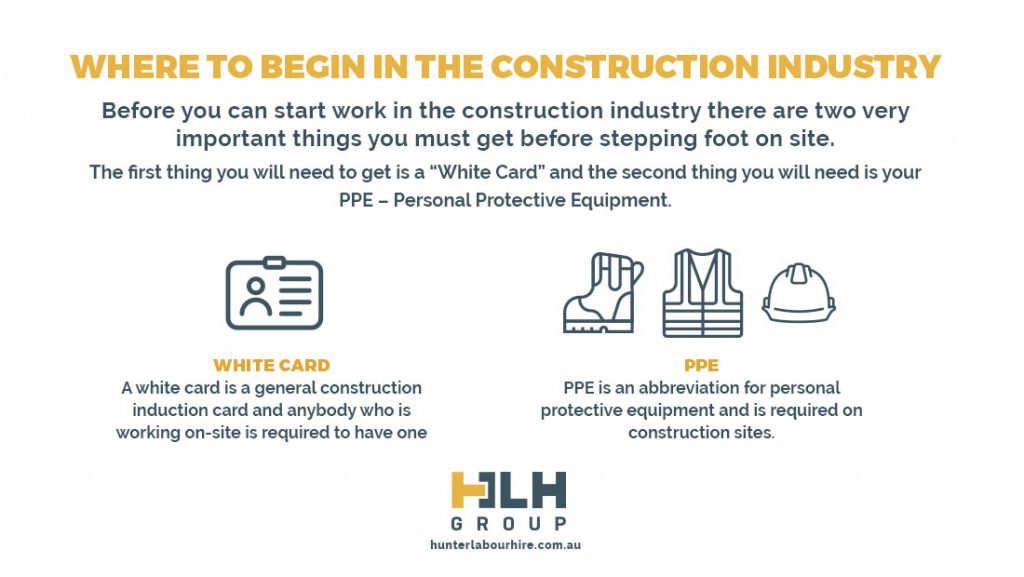 Getting Started In Construction - What You Need To Know!