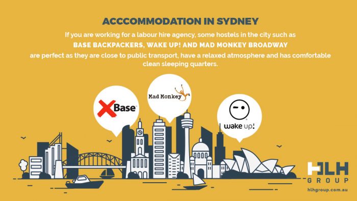Relocating to Sydney 101 - Guide for Construction Workers