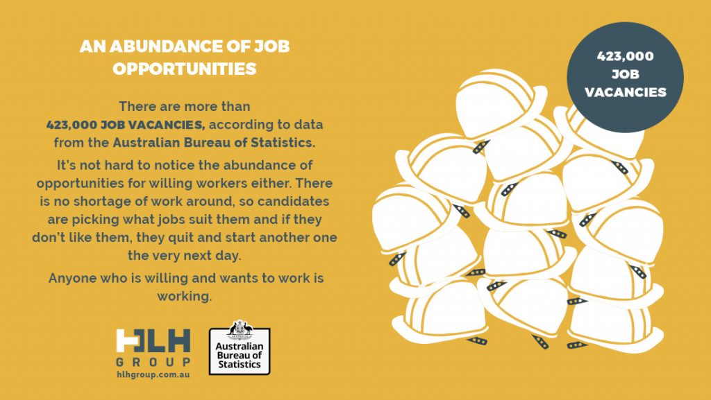 Labour Hire Shortage Explained – Where are all the workers?