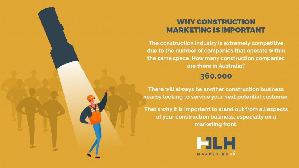 Marketing Ideas for Construction Companies | HLH Group Sydney