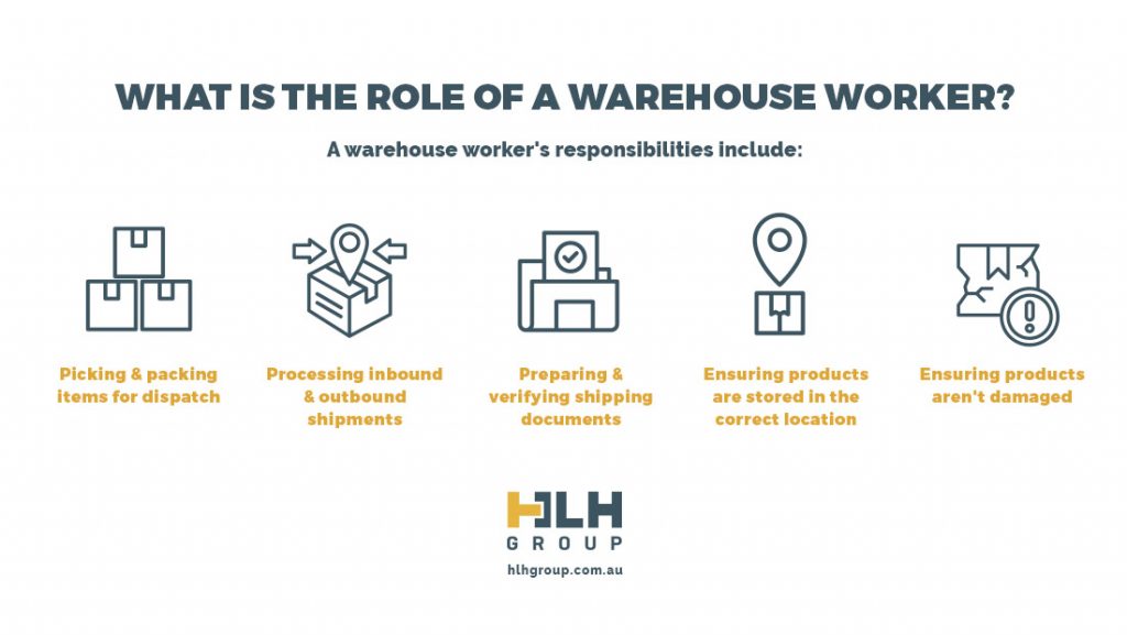 Warehouse Worker Hire | Hunter Labour Hire Sydney