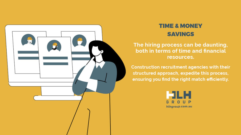 Construction Recruitment Agencies Sydney | HLH Group