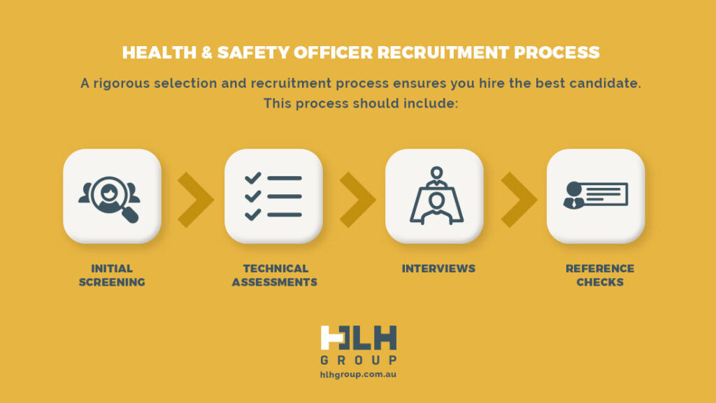 Health and Safety Recruitment in the Sydney Construction Industry