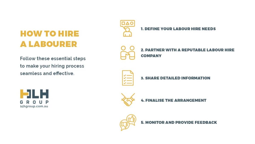 How to Hire a Labourer: Your Quick Guide with HLH Group