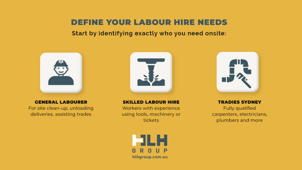 How to Hire Labourers & Tradies in Sydney | HLH Group